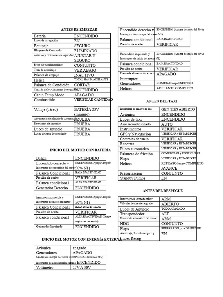 Lista de verificación F90 PT-LQC | PDF | Quitarse | Tren de aterrizaje