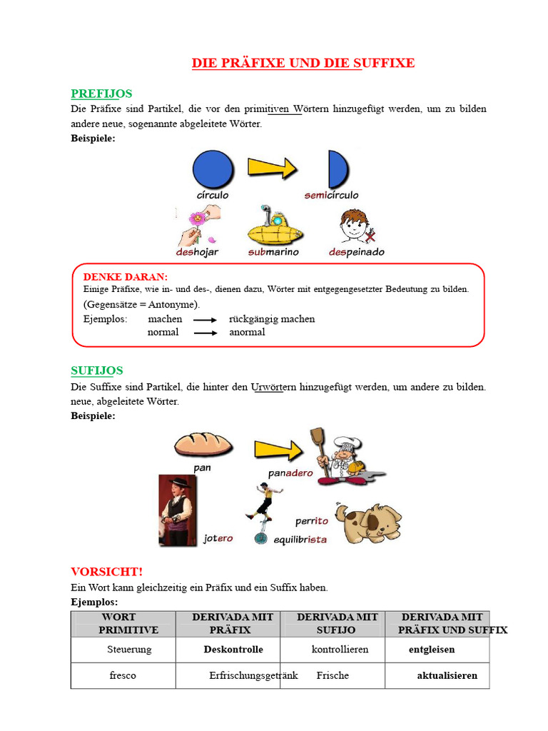 Präfixe und Suffixe c1 | PDF