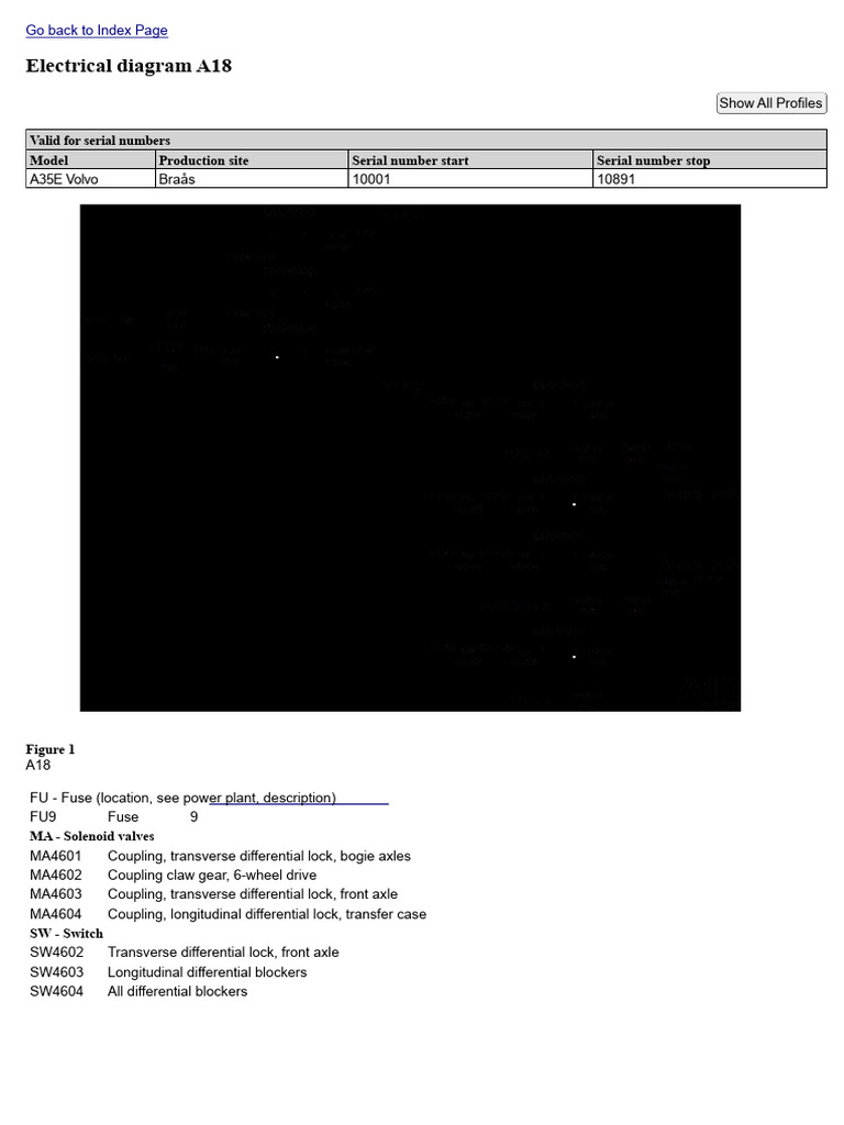 Electrical diagram A18 | PDF