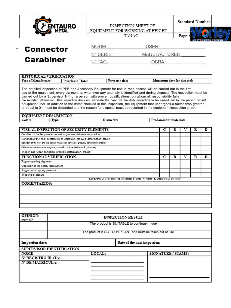 Equipment Inspection Sheet - Connector - Carabiner | PDF | Wear