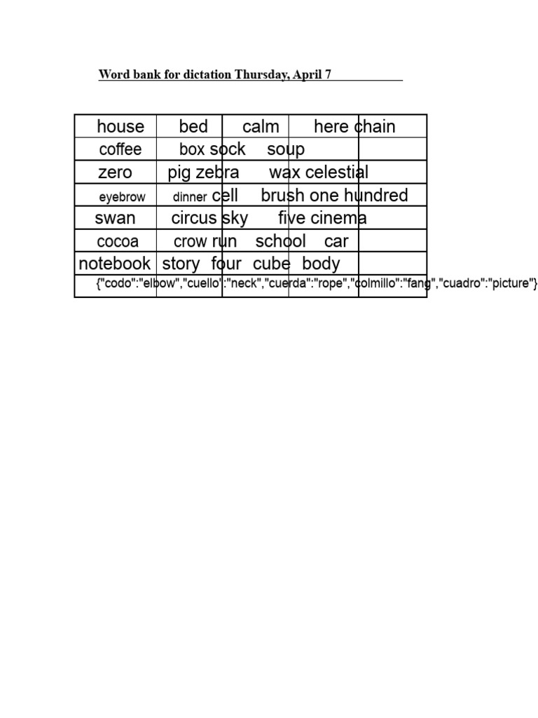 Word Bank For Dictation | PDF