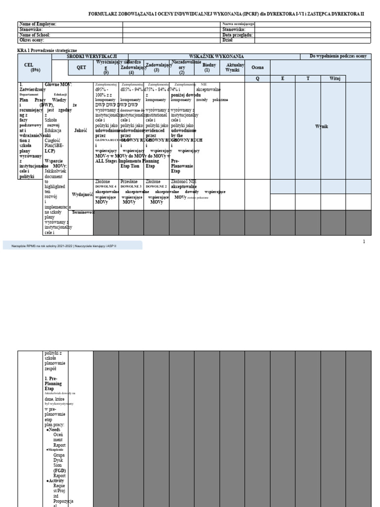 Zunifikowany IPCRF (HT I ASPII) SY 21-22 | PDF