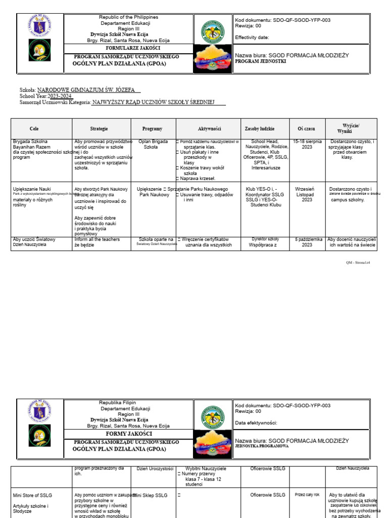 SSLG Gpoa 2023-2024 | PDF