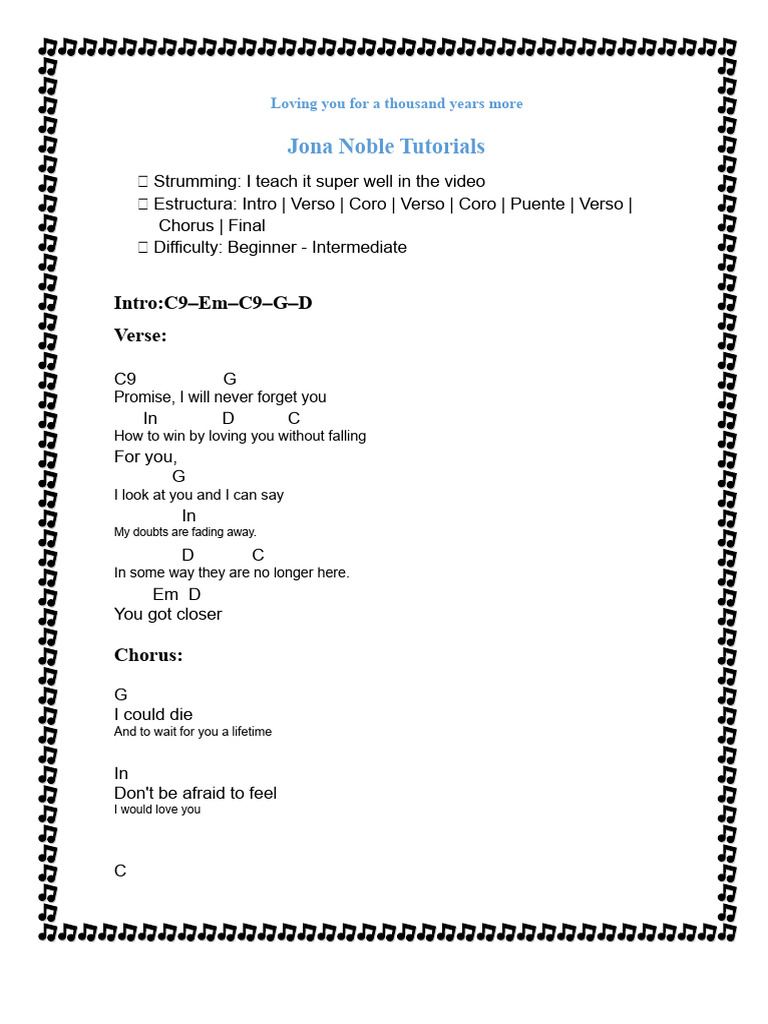 Guitar Tutorial: "Loving You" Chords | PDF