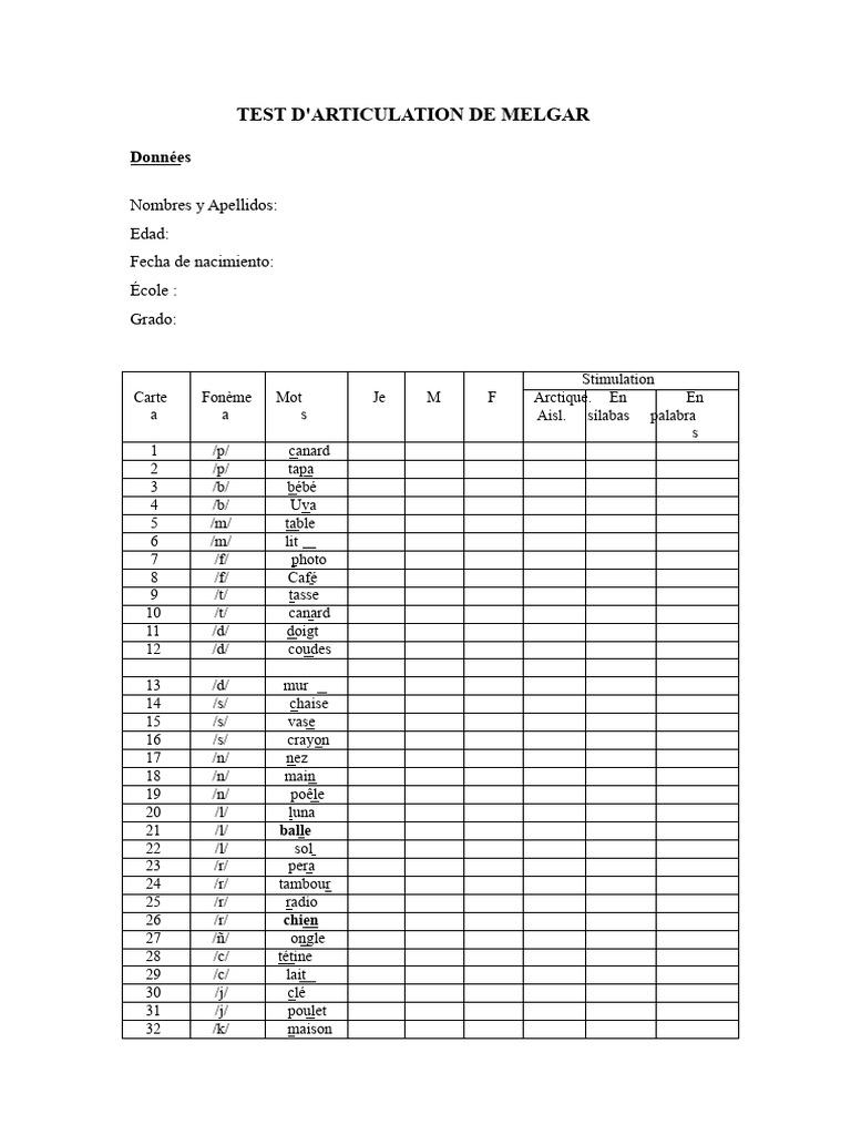 Test d'articulation Melgar : Analyse phonétique | PDF