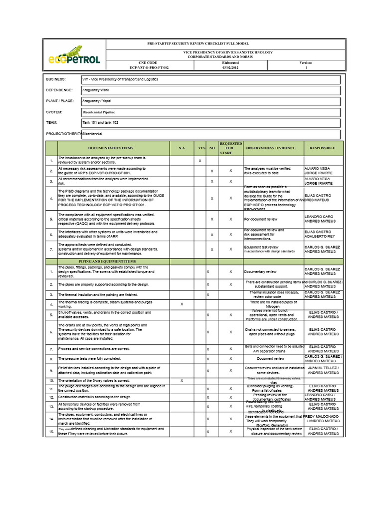 Pre-Startup Security Review Checklist | PDF | Pipe (Fluid Conveyance ...