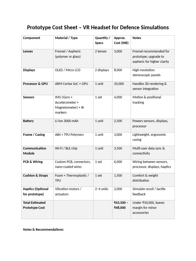 Prototype Cost Sheet | PDF | Virtual Reality | Graphics Processing Unit