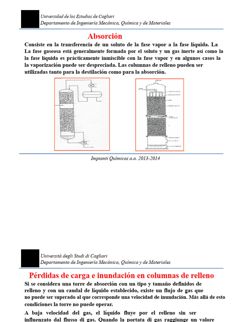 8 - Absorción | PDF | Absorción (Química) | Líquidos