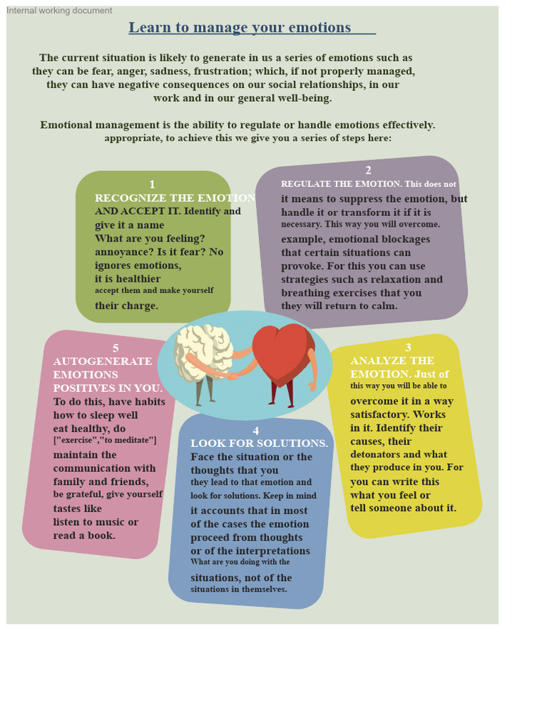 Brochure Learn To Manage Your Emotions | PDF | Emotions | Relaxation ...