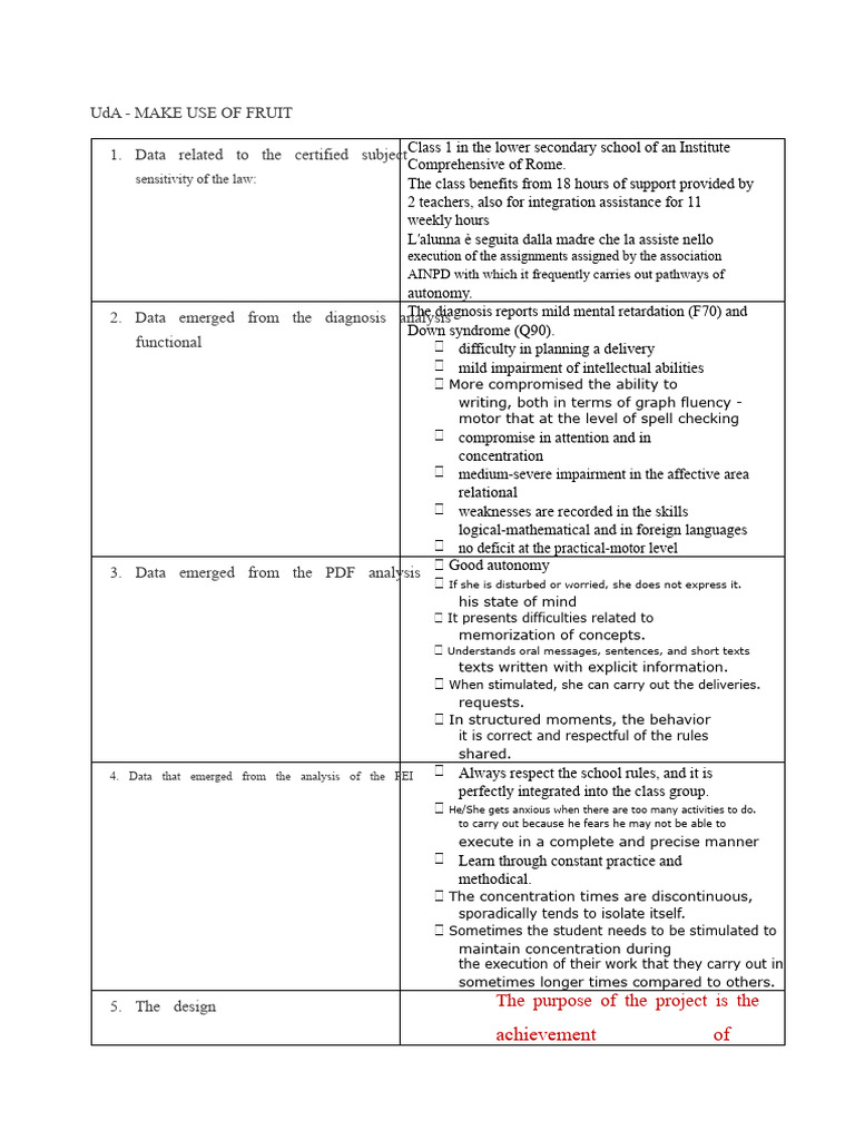 Inclusion UDA Model | PDF | Intellectual Disability | Psychological ...