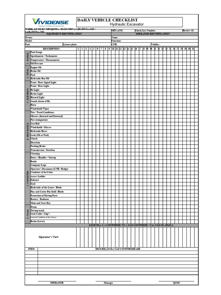Daily Hydraulic Excavator Checklist | PDF