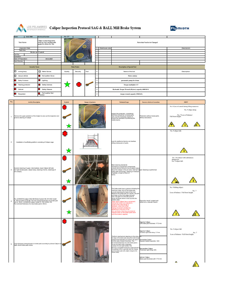 Caliper Brake Inspection Protocol ML704 | PDF | Brake | Mechanical ...