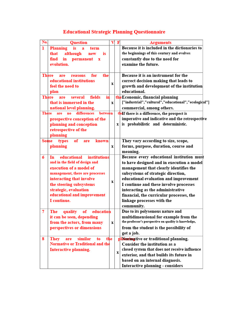 Educational Strategic Planning Guide | PDF | Strategic Planning | System
