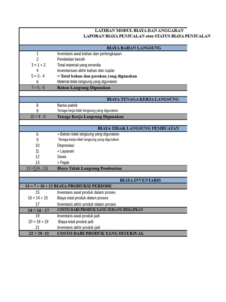 Format biaya | PDF