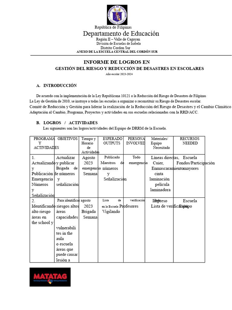 Informe de Logros de DRRM 2023-2024-1 | PDF