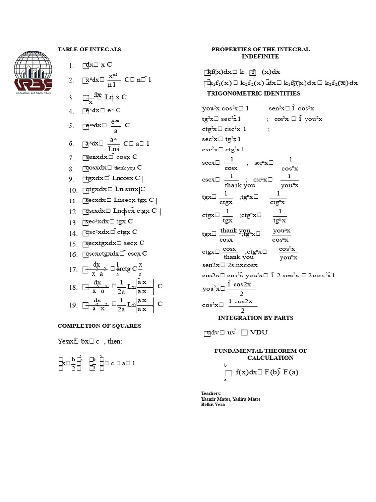Table Of Integrals | Pdf | Mathematical Concepts | Complex Analysis