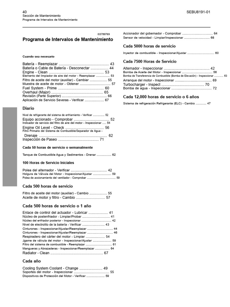 Intervalos de servicio del Perkins 4012 4012-46A DGNM | PDF | Motores | Ingeniería mecánica