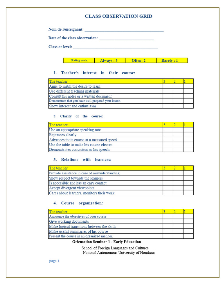 Course Observation Grid | PDF | Teachers | Learning