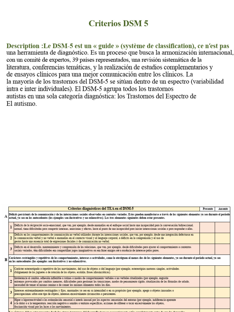 Criterios del DSM-5 para el TEA | PDF | Autismo | Manual Diagnóstico y ...