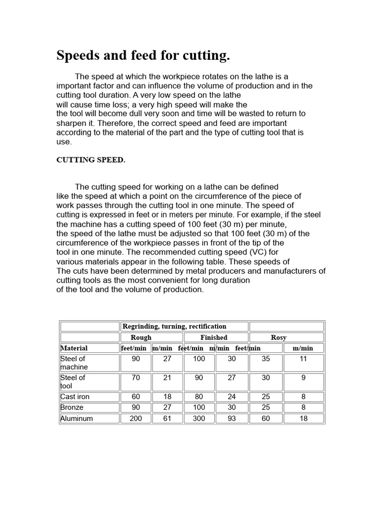 Lathe Cutting Speed and Feed Guide | PDF | Metalworking | Metals