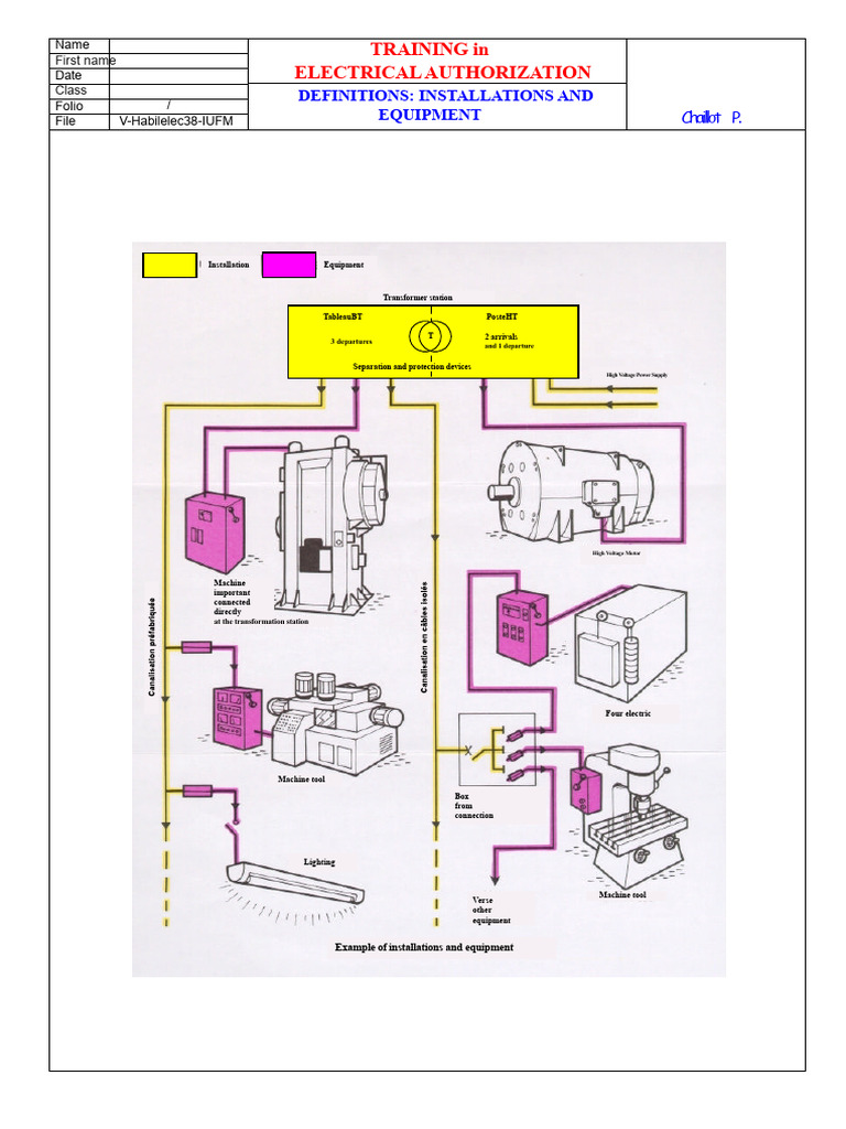 Electrical Authorization Training Guide | PDF | Electrician | Voltage