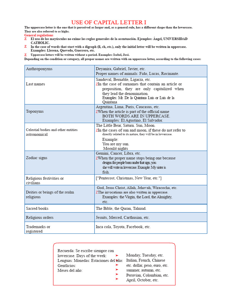 Use of Capital Letters | PDF | Letter Case