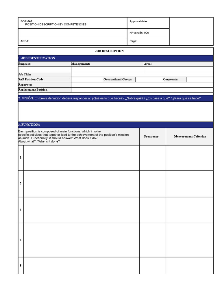 Job Profile Format | PDF | Business
