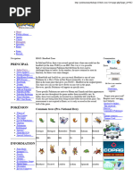Terraria Item Modifiers Guide | PDF