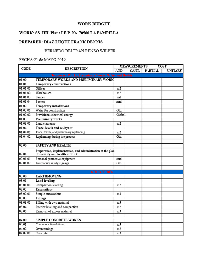 Measurement Plans Costs and Budgets | PDF | Wall | Brick