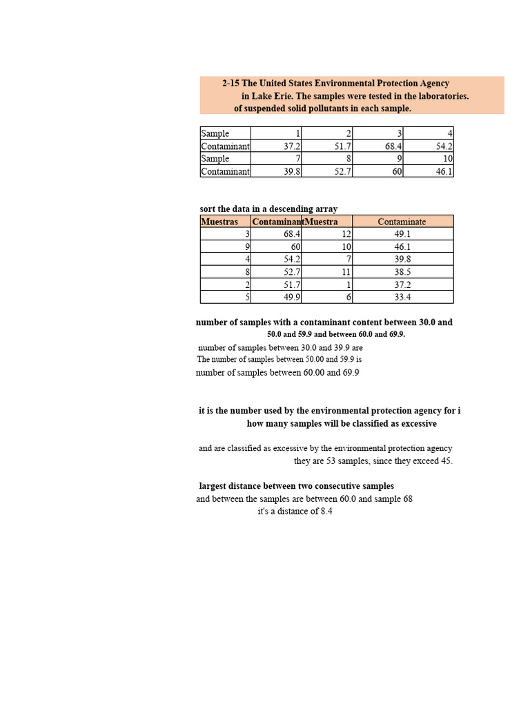 Lake Erie Pollutant Sample Analysis | PDF