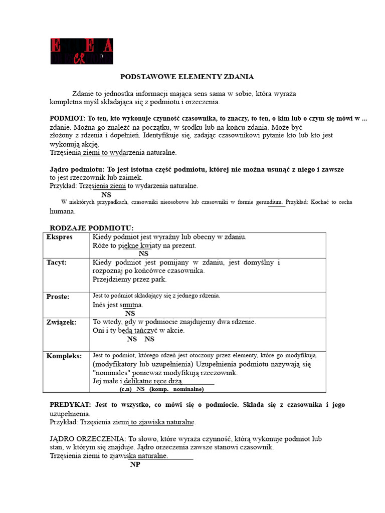 Podstawowe Elementy Zdania | PDF