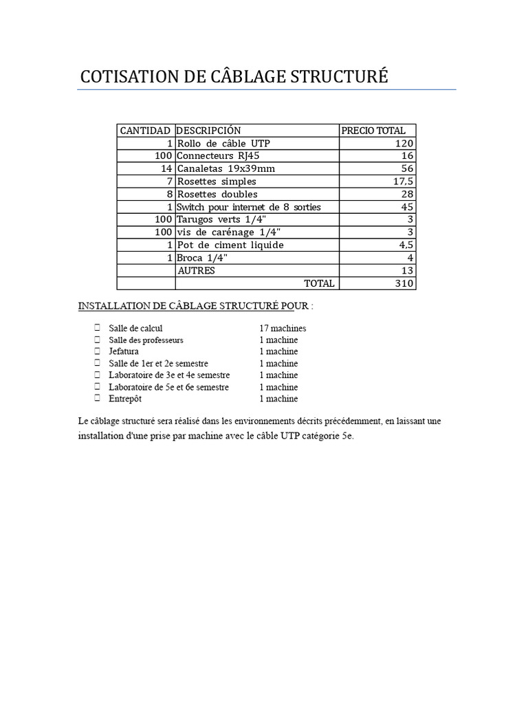 Installation de Câblage Structuré UTP | PDF