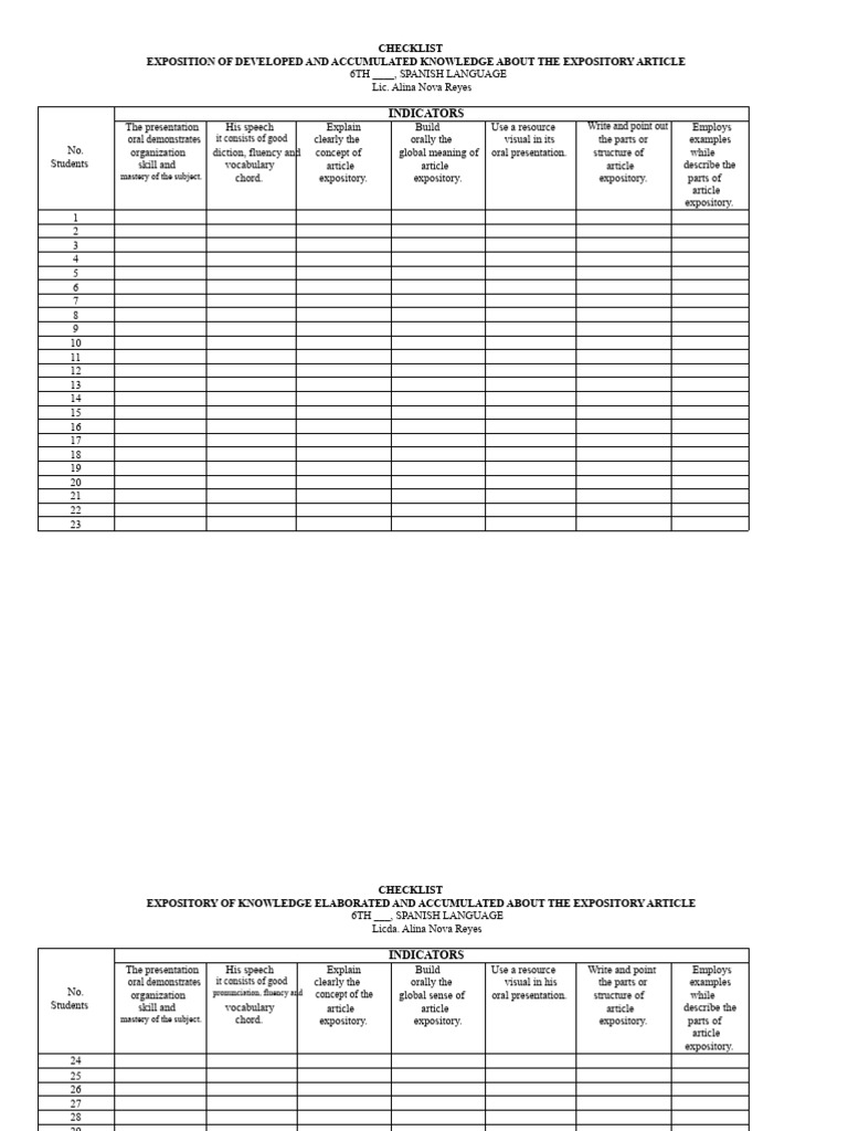 Rubric and Checklist For Expository Article | PDF | Grammar | Linguistics