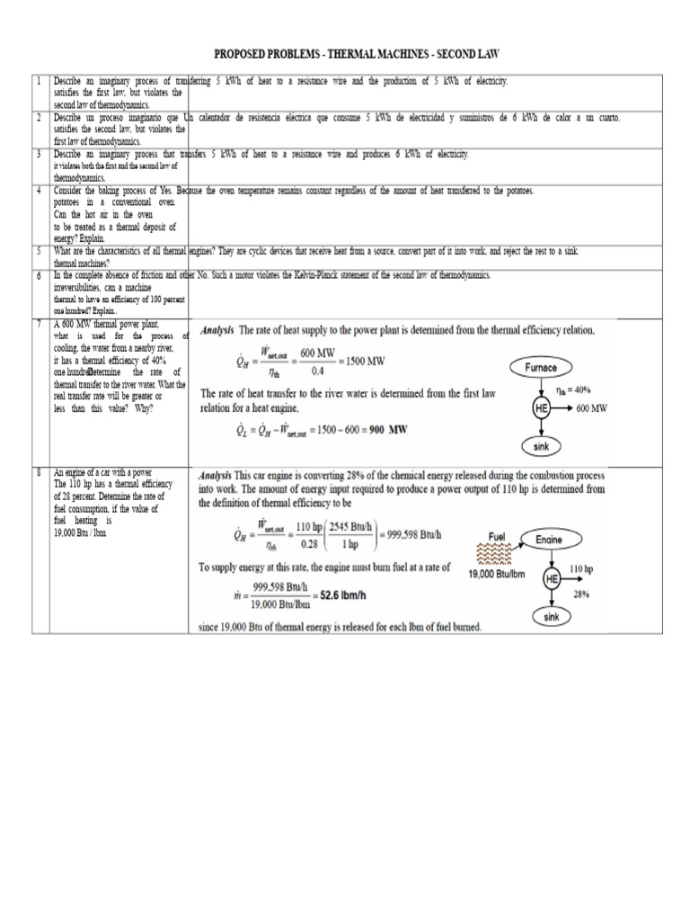 Thermal Machines Second Law Problems | PDF | Heat Pump | Heat