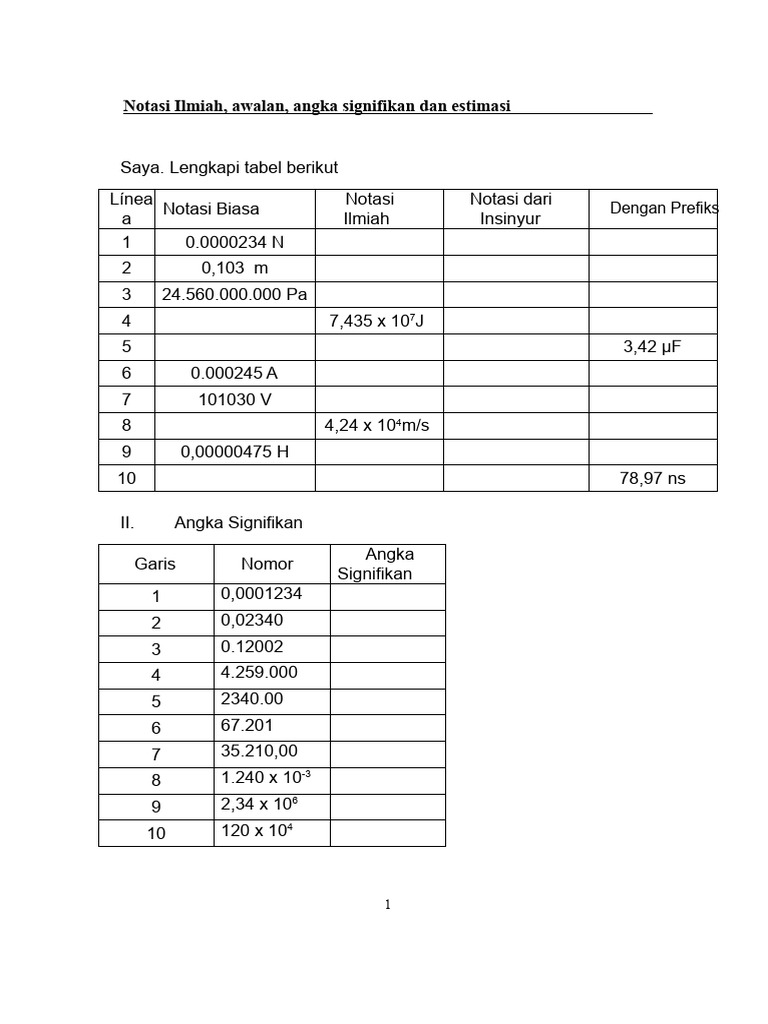 Notasi Ilmiah dan Angka Signifikan | PDF