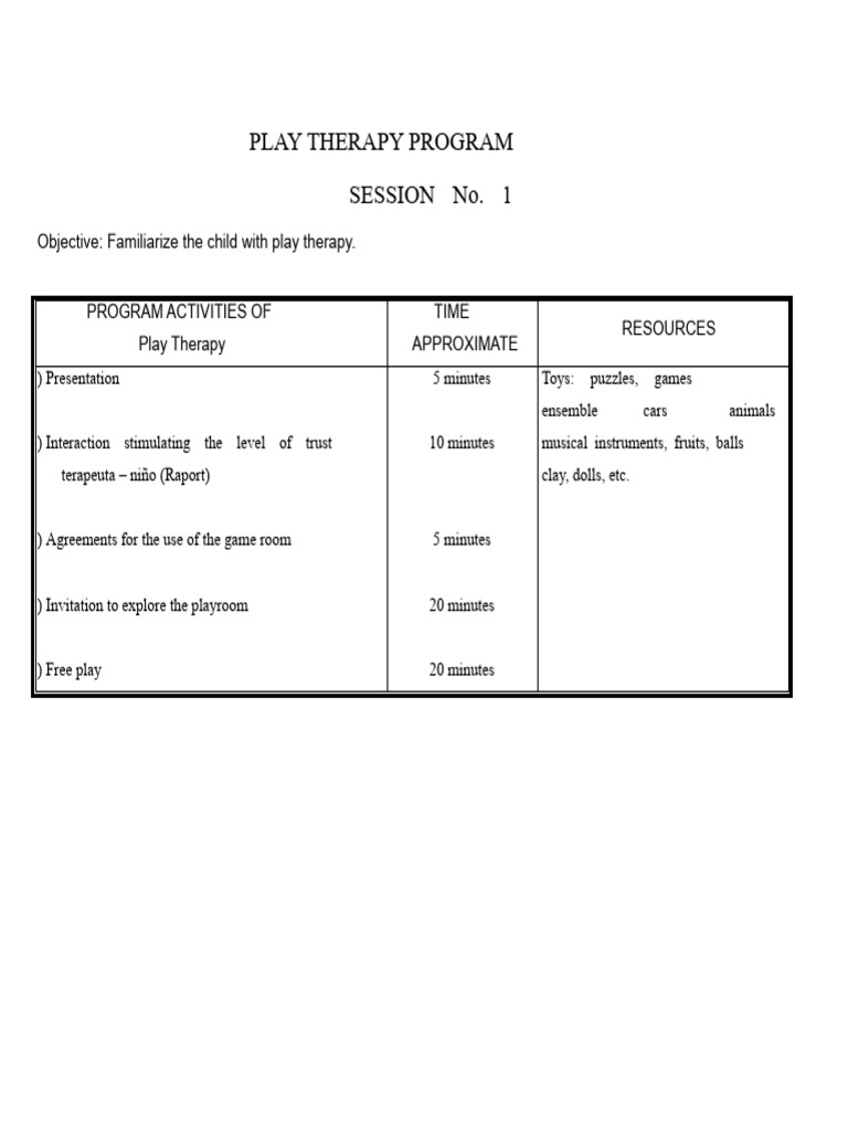 Play Therapy Sessions | PDF | Play Therapy | Aggression