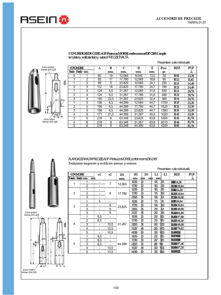 Accesorios de Precisión Morse DIN 228 | PDF
