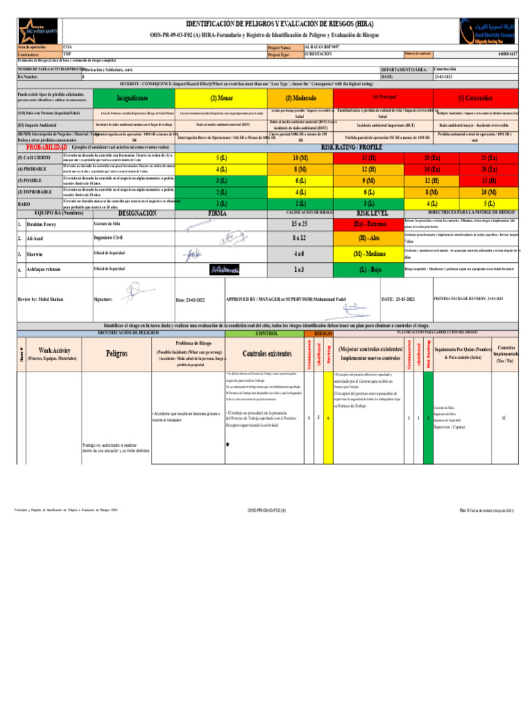 Evaluación de Riesgos de Fabricación, Soldadura y Corte | PDF | Evaluación de riesgos | Soldadura