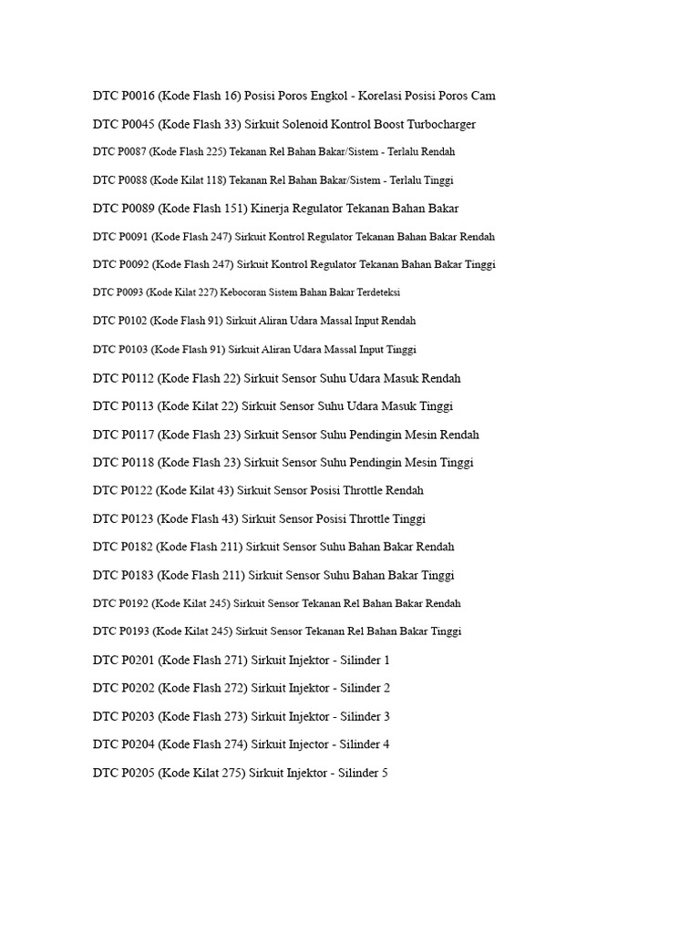 Daftar Kode DTC dan Penjelasannya | PDF | Turbocharger | Vehicle Parts