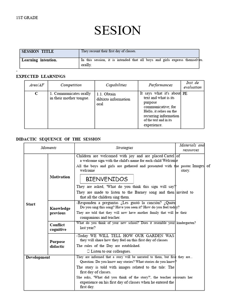 Communication Sessions | PDF | Storytelling | Learning