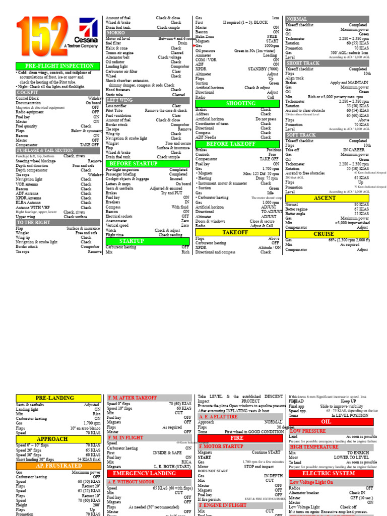 Checklist-c152 Checklist 152 | PDF | Flap (Aeronautics) | Carburetor