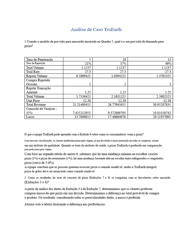 Análise de Caso TruEarth do Grupo 9, Seção B | PDF | Marketing