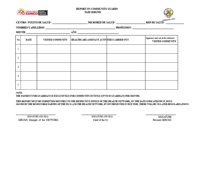 Format 4 - Community Guard Reports | PDF