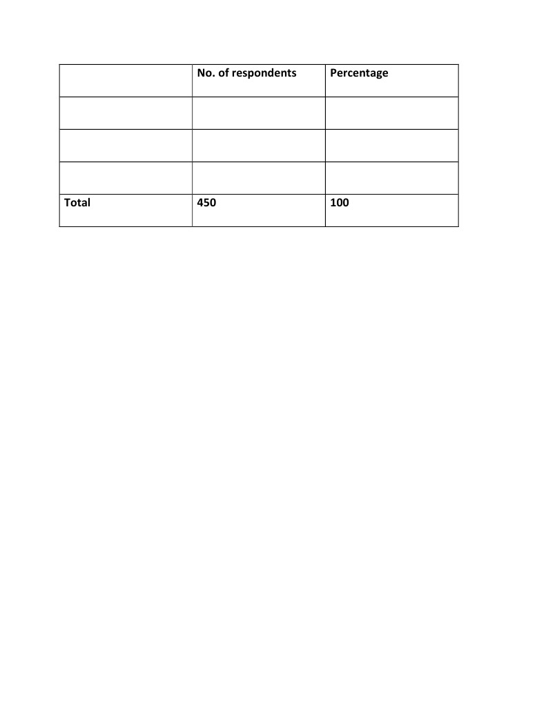Graphical | PDF