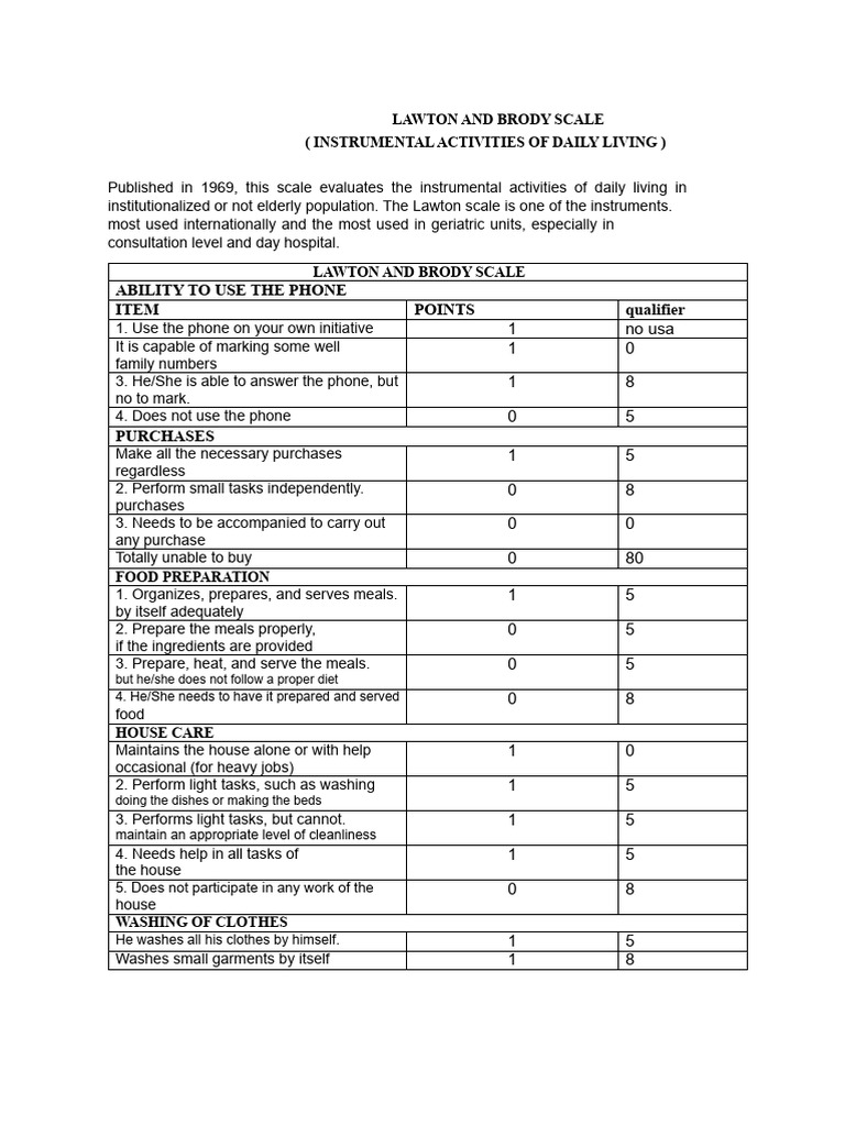 Lawton-Brody Scale for Daily Living | PDF | Health Care