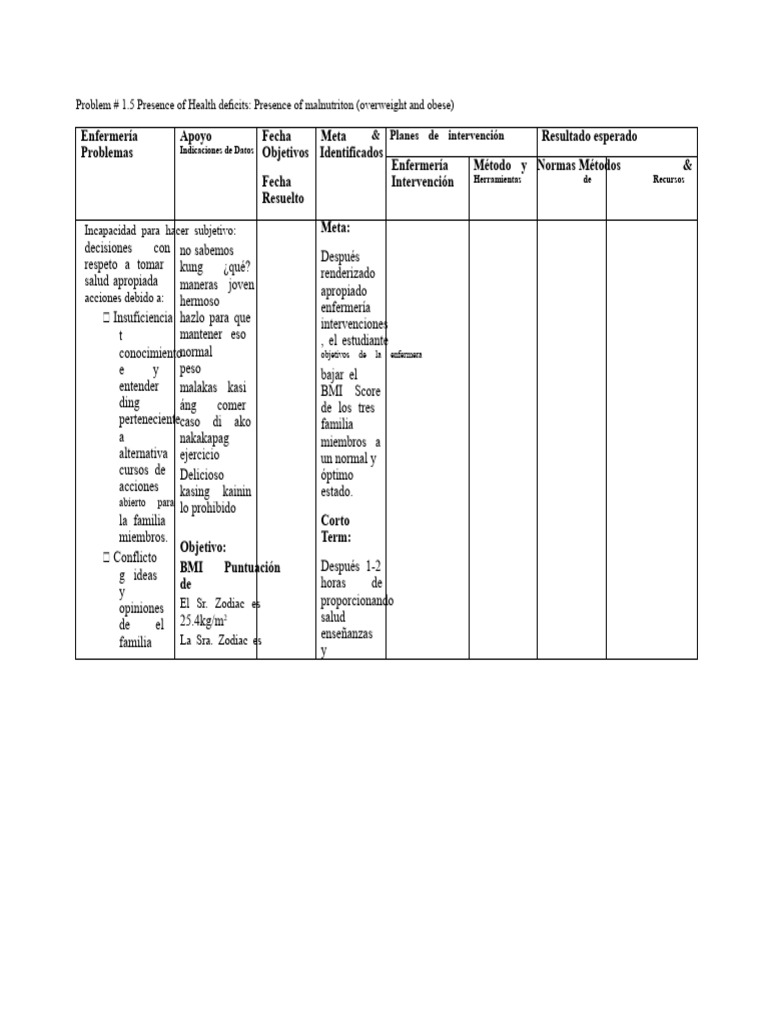 FNCP | PDF | Enfermería