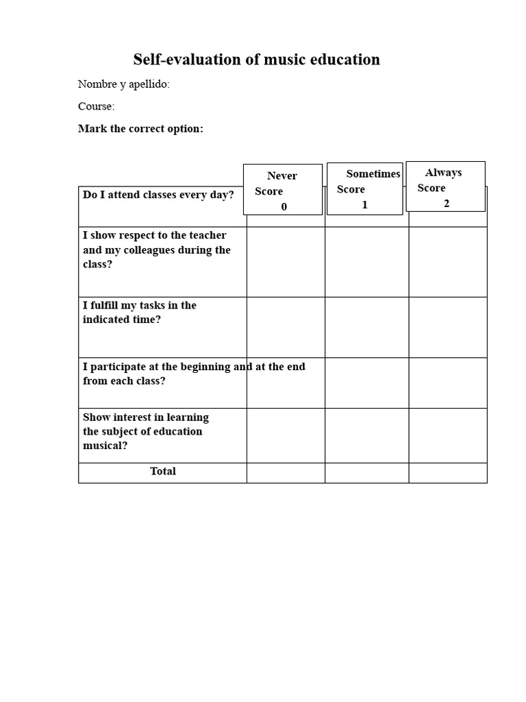 Self-Assessment of Musical Education | PDF