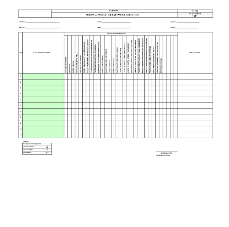 PPE Inspection Checklist Template | PDF
