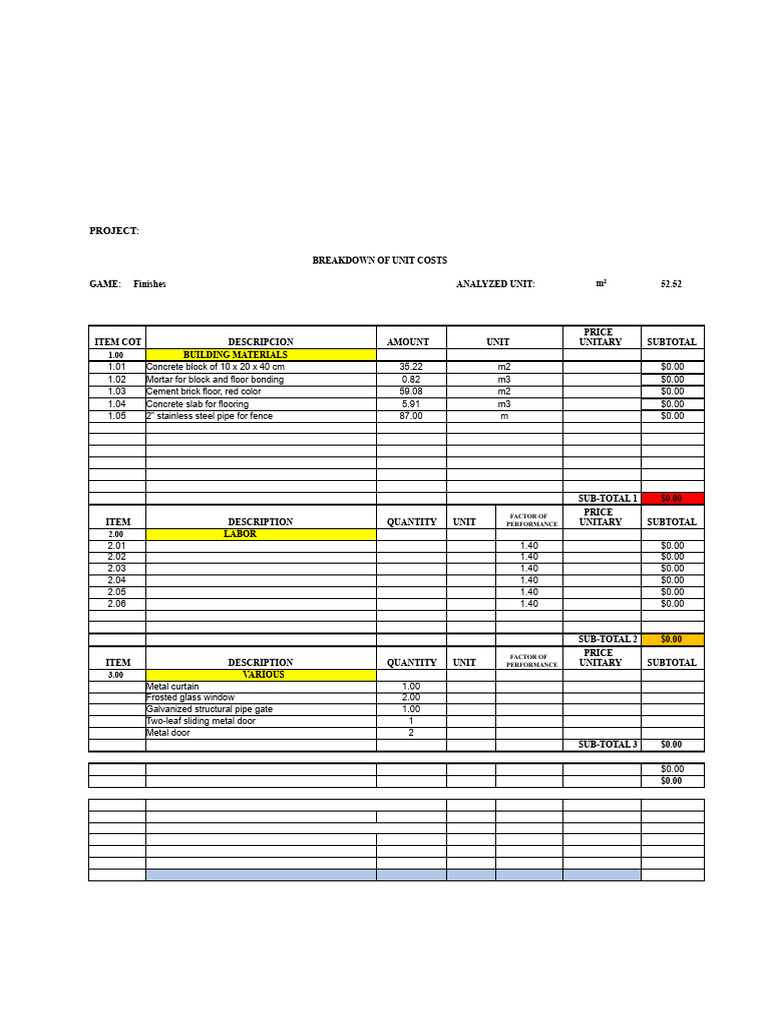 Unit Cost Breakdown for Construction | PDF | Building Materials | Concrete