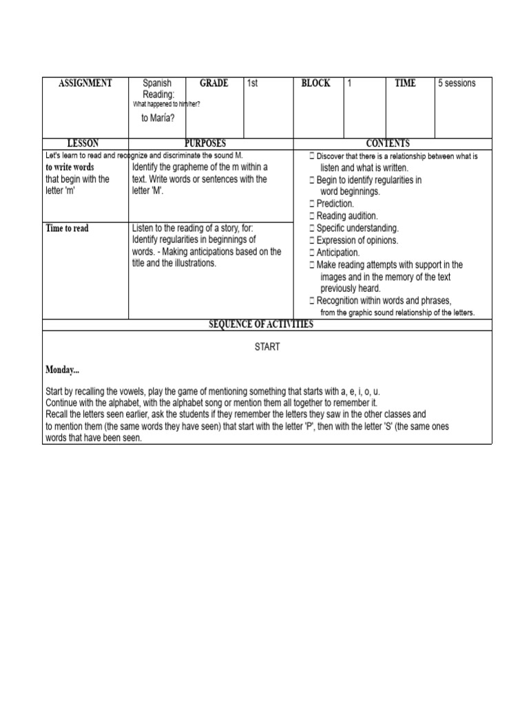 Planning letter M | PDF | Word | Alphabet